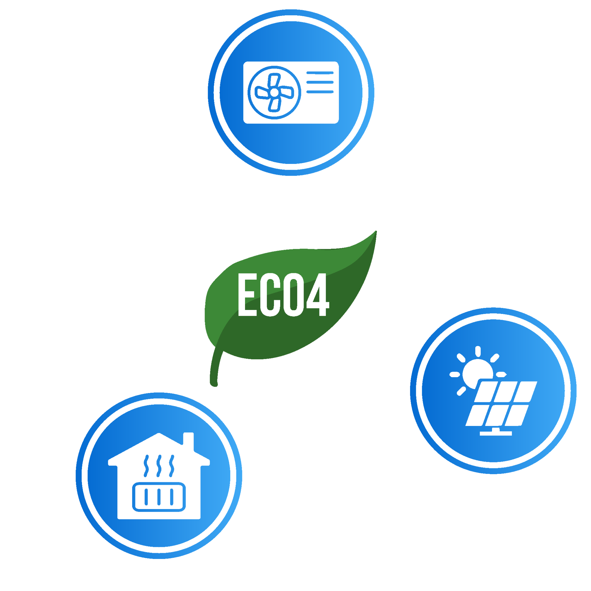Eco4 Lead Generation Guide - People Over Profit | Digital Media Agency